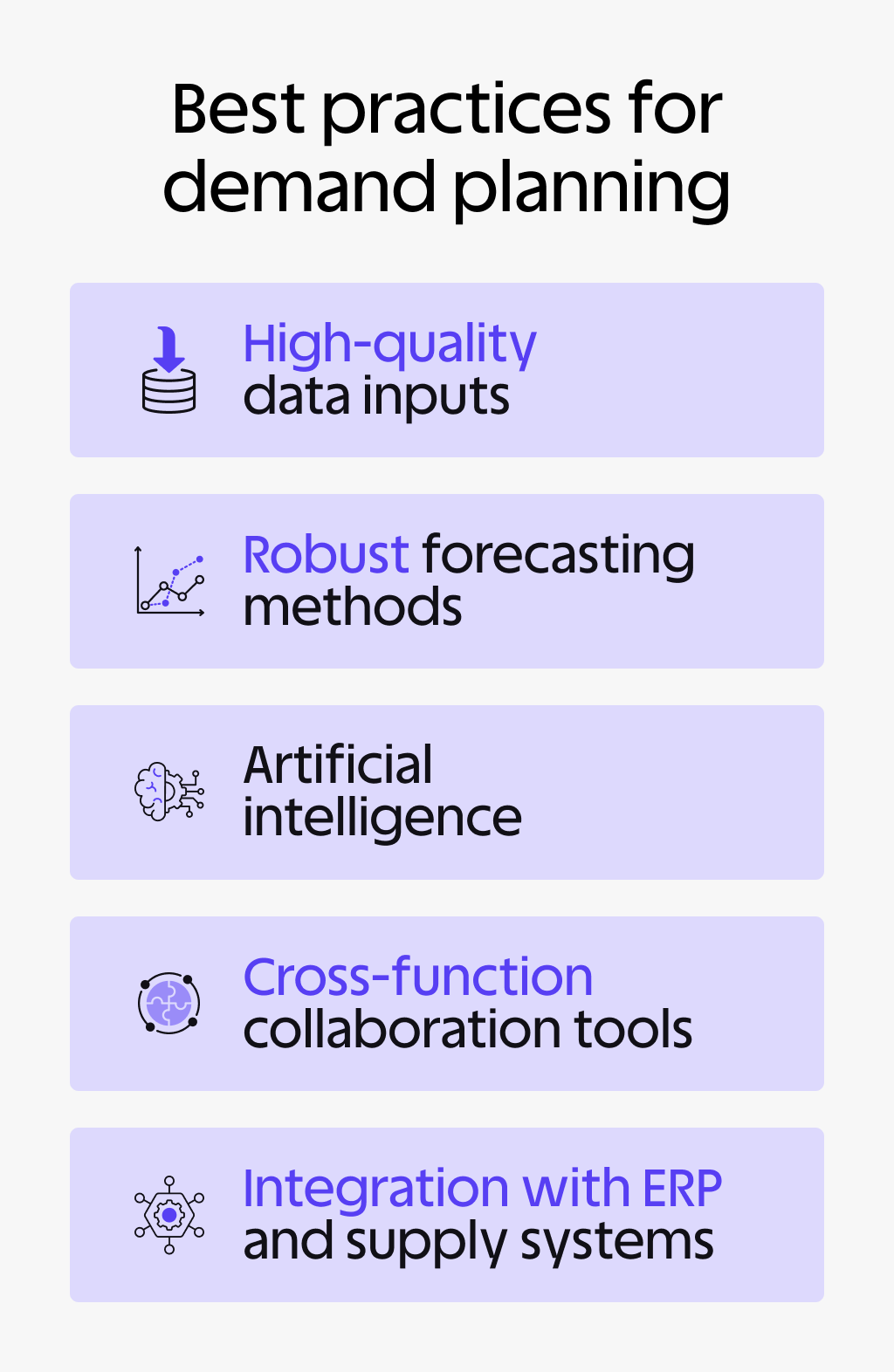What Is Demand Planning? | AGR Inventory