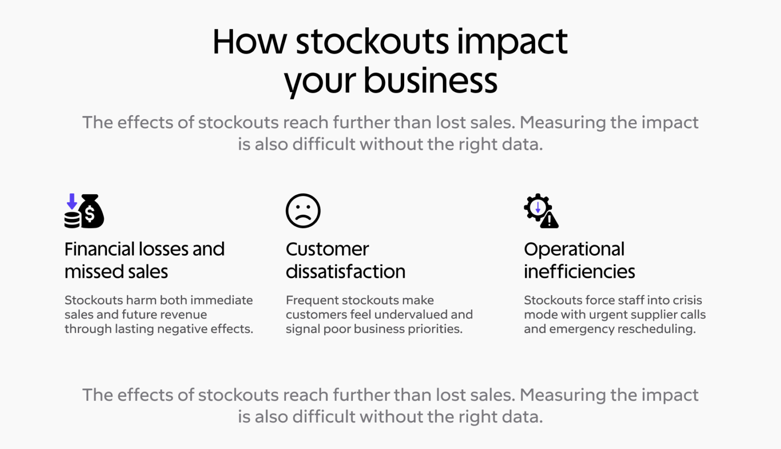 What Are Stockouts? | Causes And How To Prevent Them