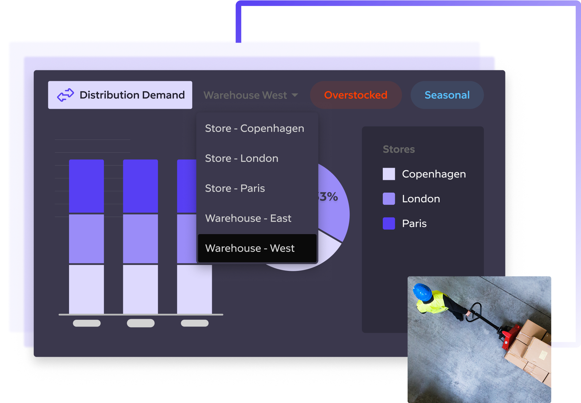 Automated Ordering Software For Smarter Replenishment