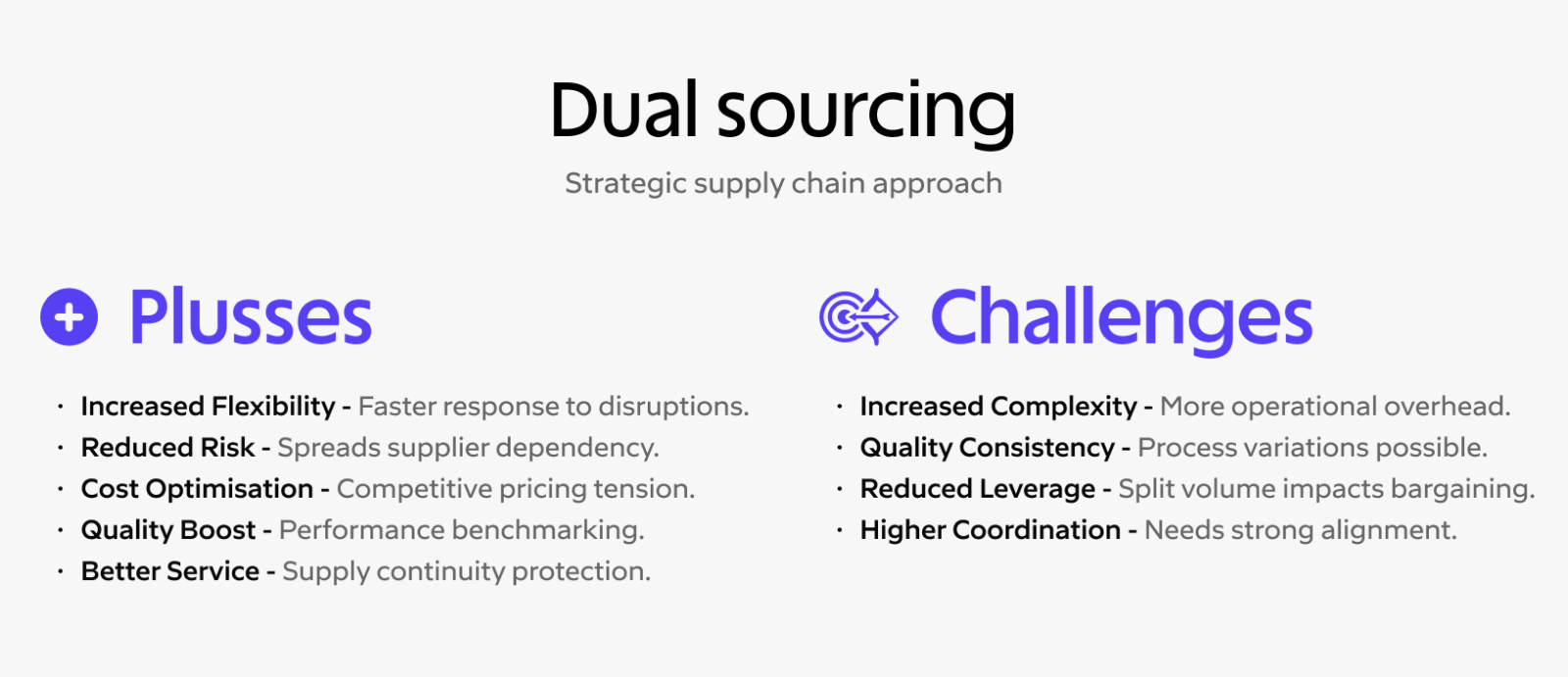 Dual Sourcing To Increase Supply Chain Resilience