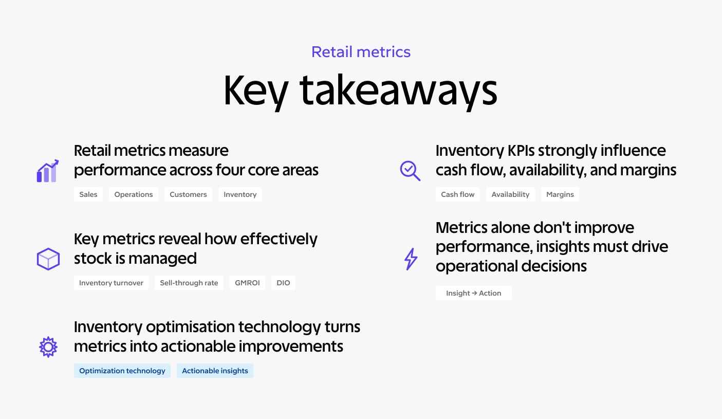 Retail Metrics Guide KPIs That Improve Inventory Performance